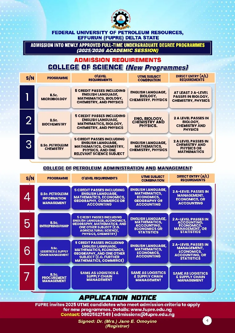FUPRE Launches New BSc Programmes For Science, Non-Science Students